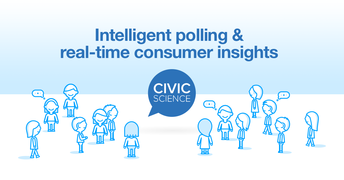 CivicScience | Intelligent polling & real-time consumer insights