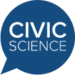 Civic Data Polling | Market Intelligence | CivicScience Polls