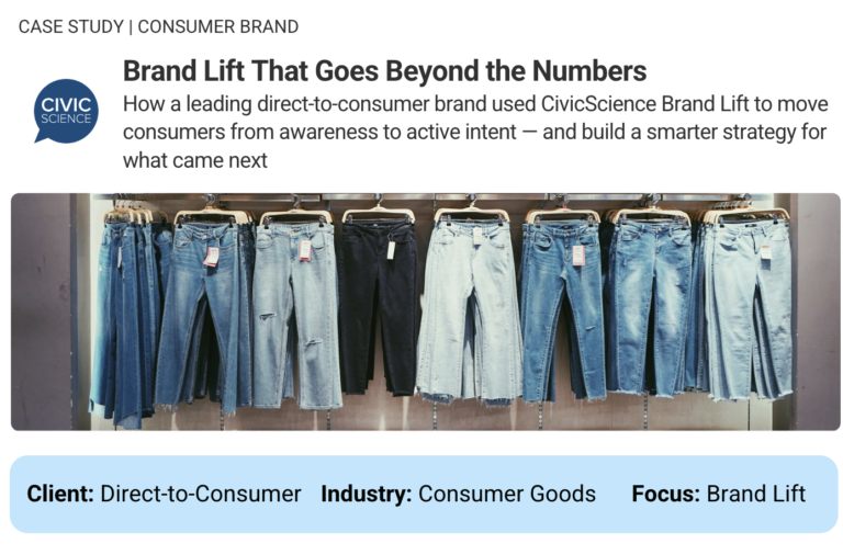 Case Study: Brand Lift That Goes Beyond the Numbers - CivicScience